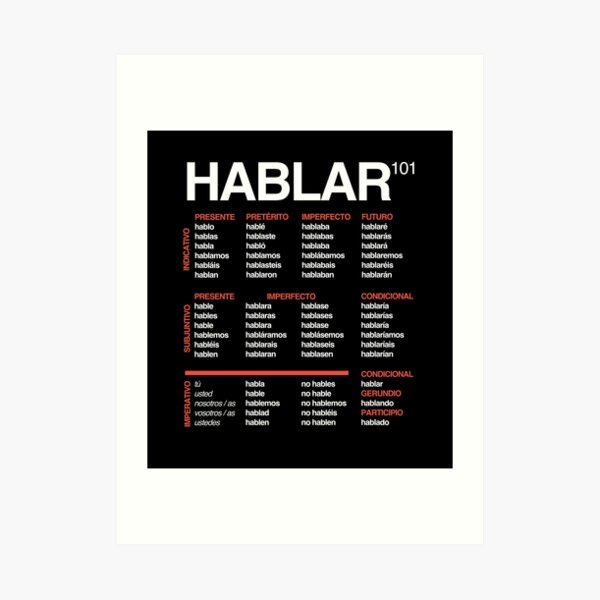 "Spanish HABLAR Verb Declension - Spanish Language Cheatsheet" Art ...