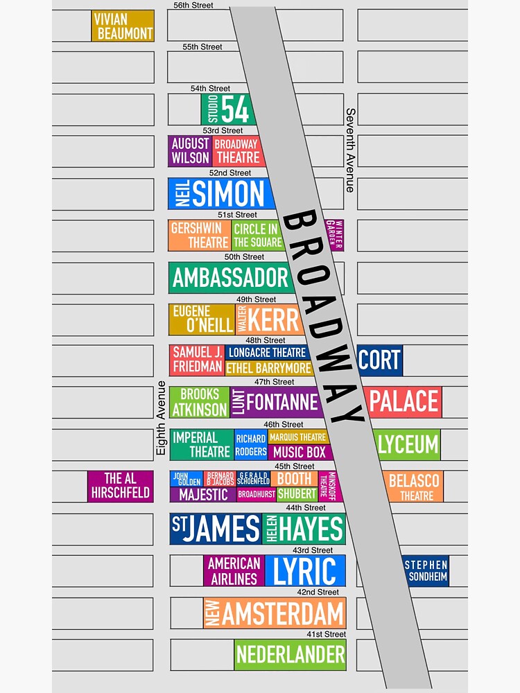 "Broadway Theaters Map- New York City (Diagonal)" Sticker for Sale by ...