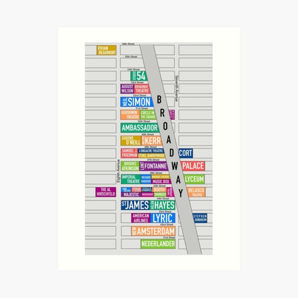 "Broadway Theaters Map- New York City (Straight)" Art Print for Sale by ...