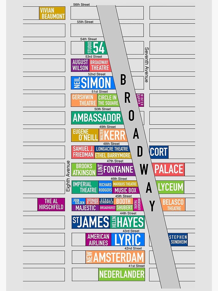 "Broadway Theaters Map- New York City (Straight)" Journal for Sale by ...