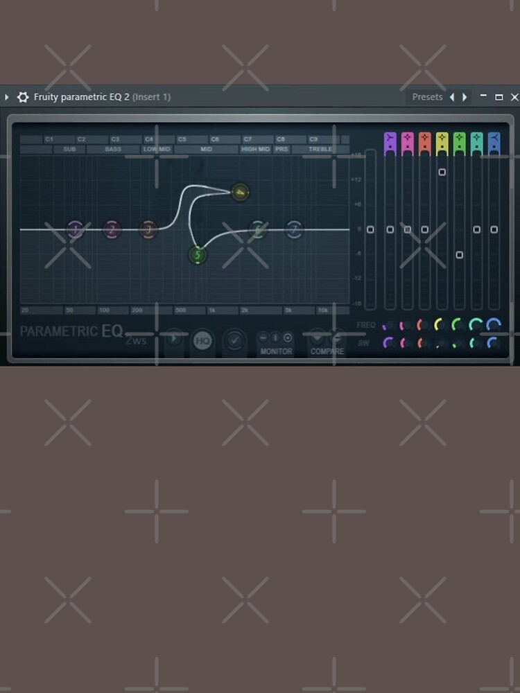 "FL Studio Parametric EQ Meme " Essential T-Shirt for Sale by ...