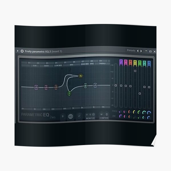 "FL Studio Parametric EQ Meme " Poster for Sale by frootloopstudio ...