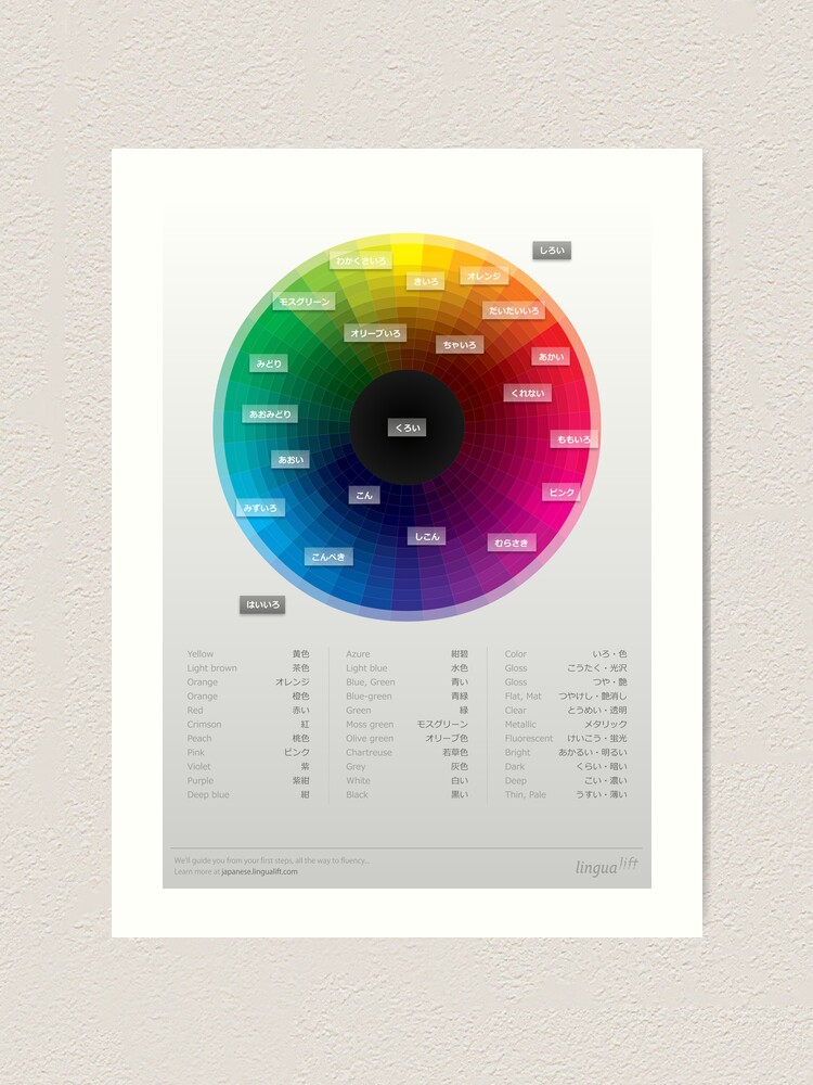 "Japanese colour names cheat sheet & poster" Art Print by seifip ...