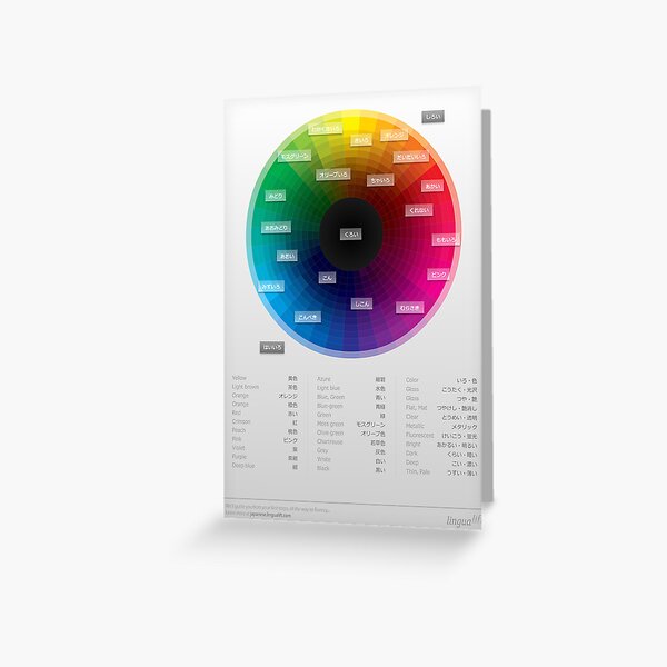 "Japanese colour names cheat sheet & poster" Greeting Card by seifip ...