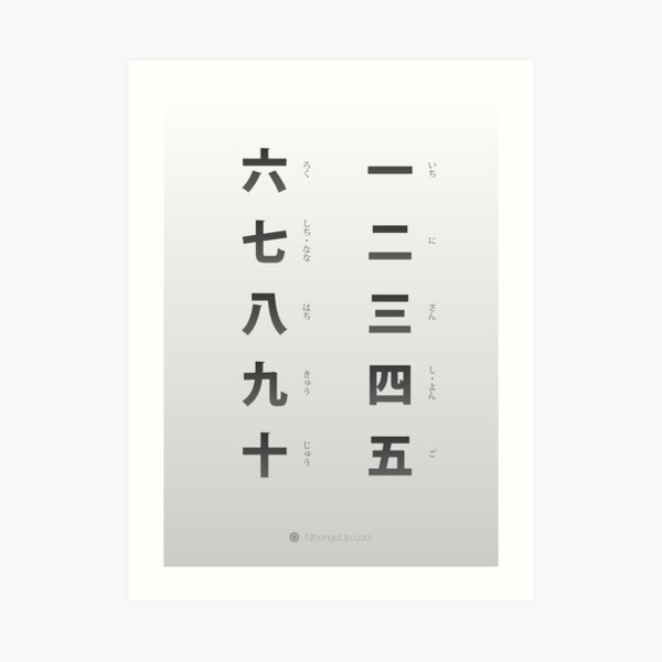 "Japanese numbers cheat sheet & poster" Art Print by seifip | Redbubble