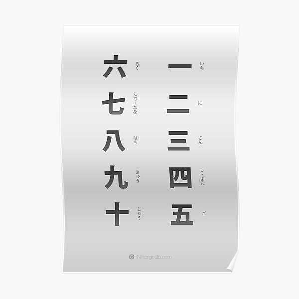 "Japanese numbers cheat sheet & poster" by Philip Seifi | Redbubble