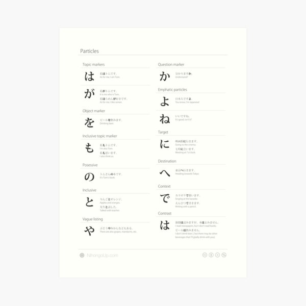 "Japanese particles cheat sheet & poster" Art Print for Sale by seifip ...