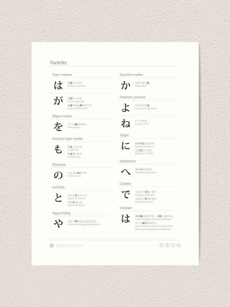 "Japanese particles cheat sheet & poster" Art Print for Sale by seifip ...