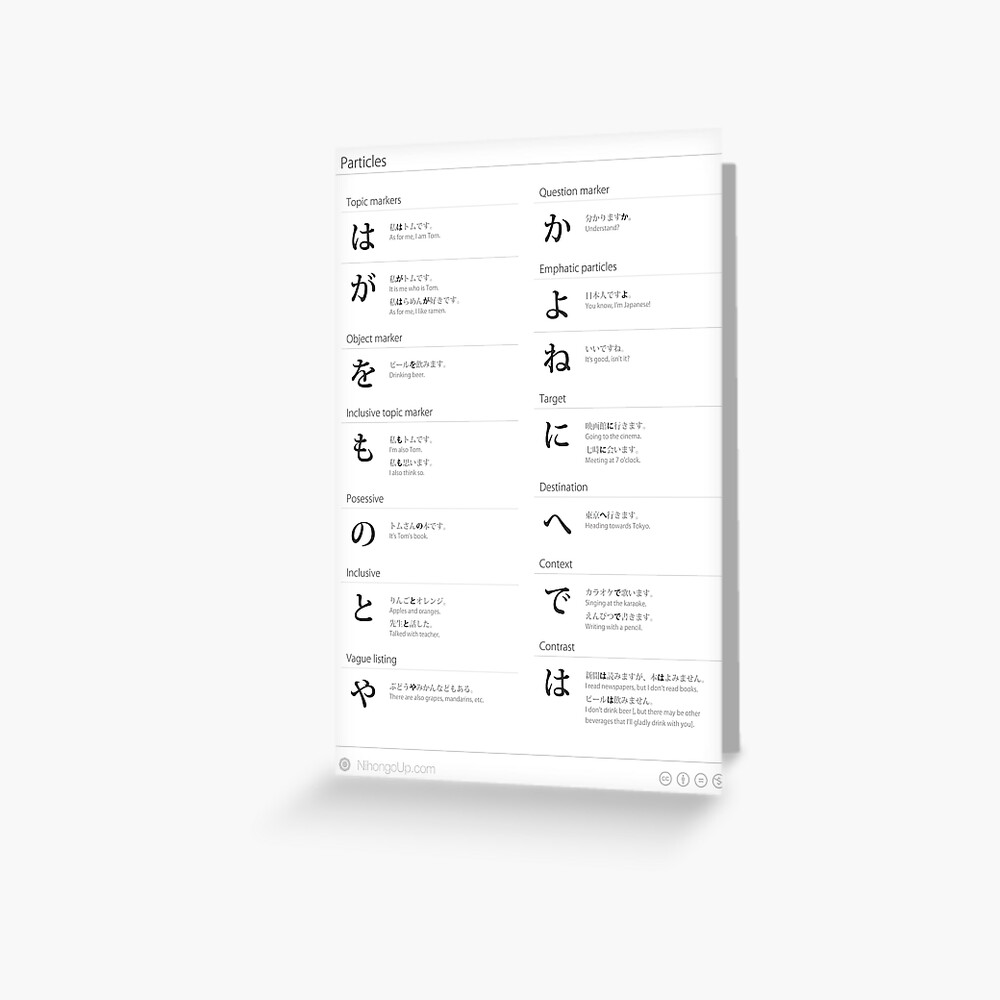 "Japanese particles cheat sheet & poster" Greeting Card for Sale by ...