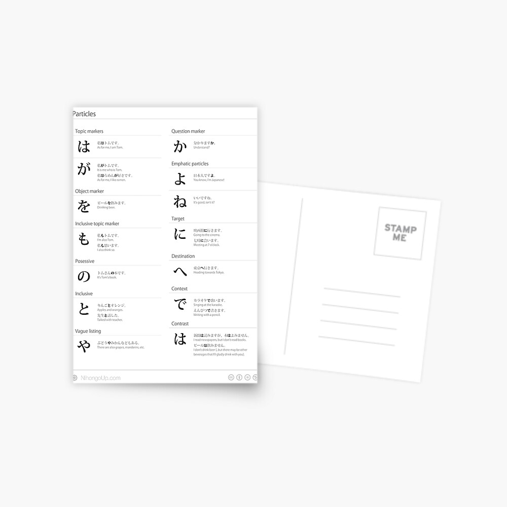 "Japanese particles cheat sheet & poster" Poster for Sale by seifip ...