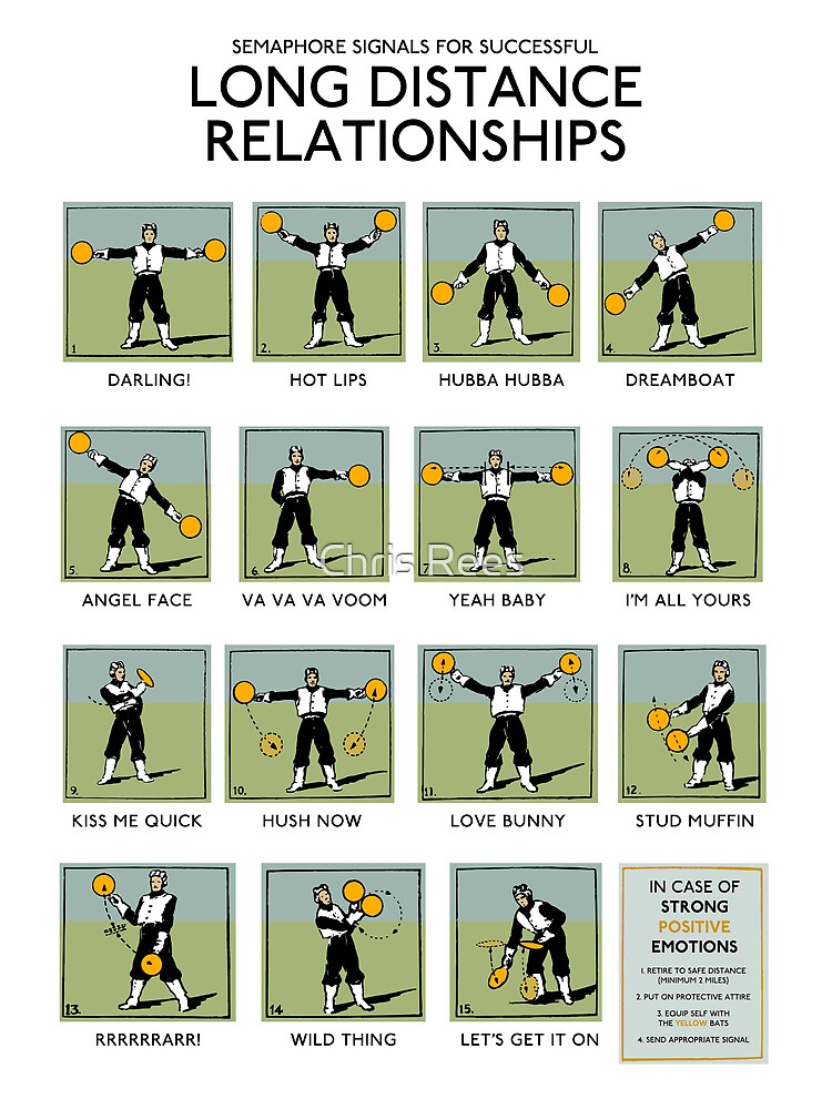 "Long Distance Relationships poster - Successful" Art Print by 4boat ...