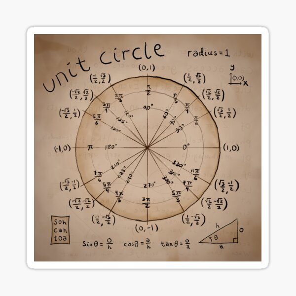 Unit Circle Tattoos Drive Medical Rtlagf 940 PainAway Long Lasting