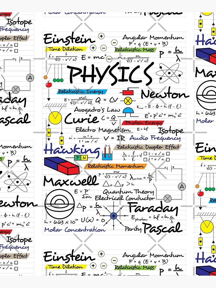 Physics Is Here Kitchen Apron