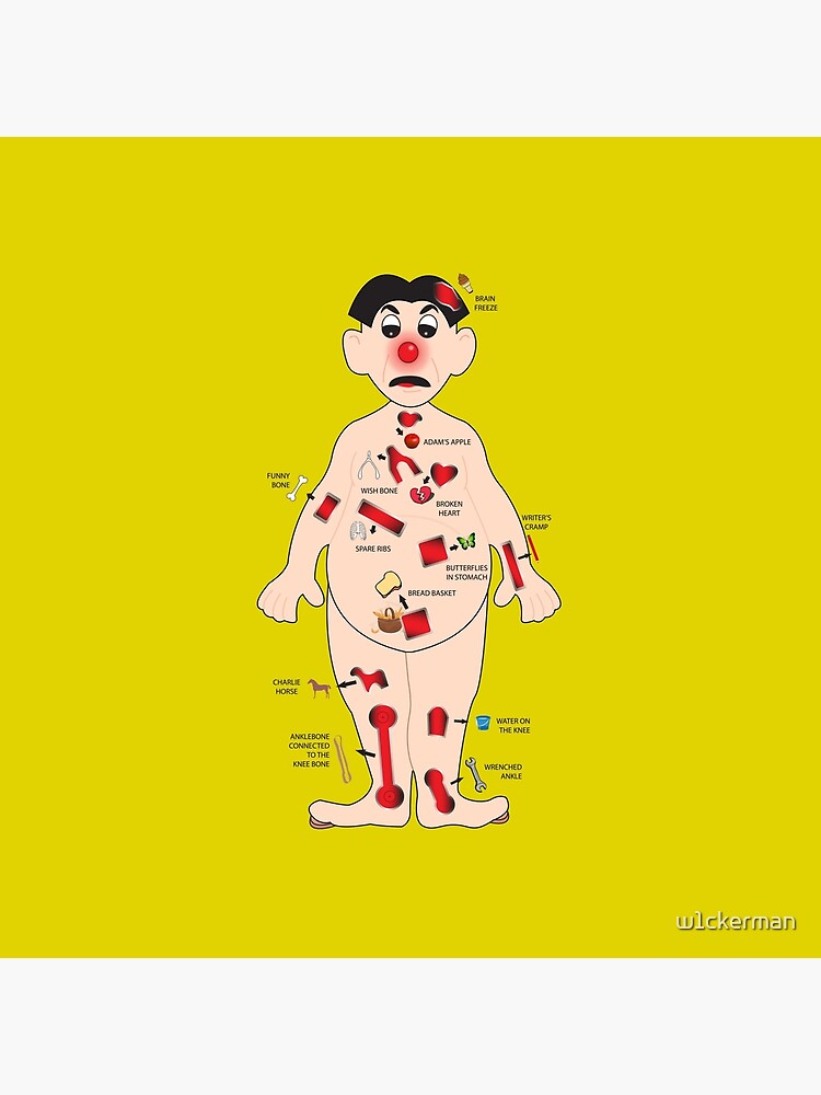 Operation Game Board Template Family Game Night Operation Game Costume