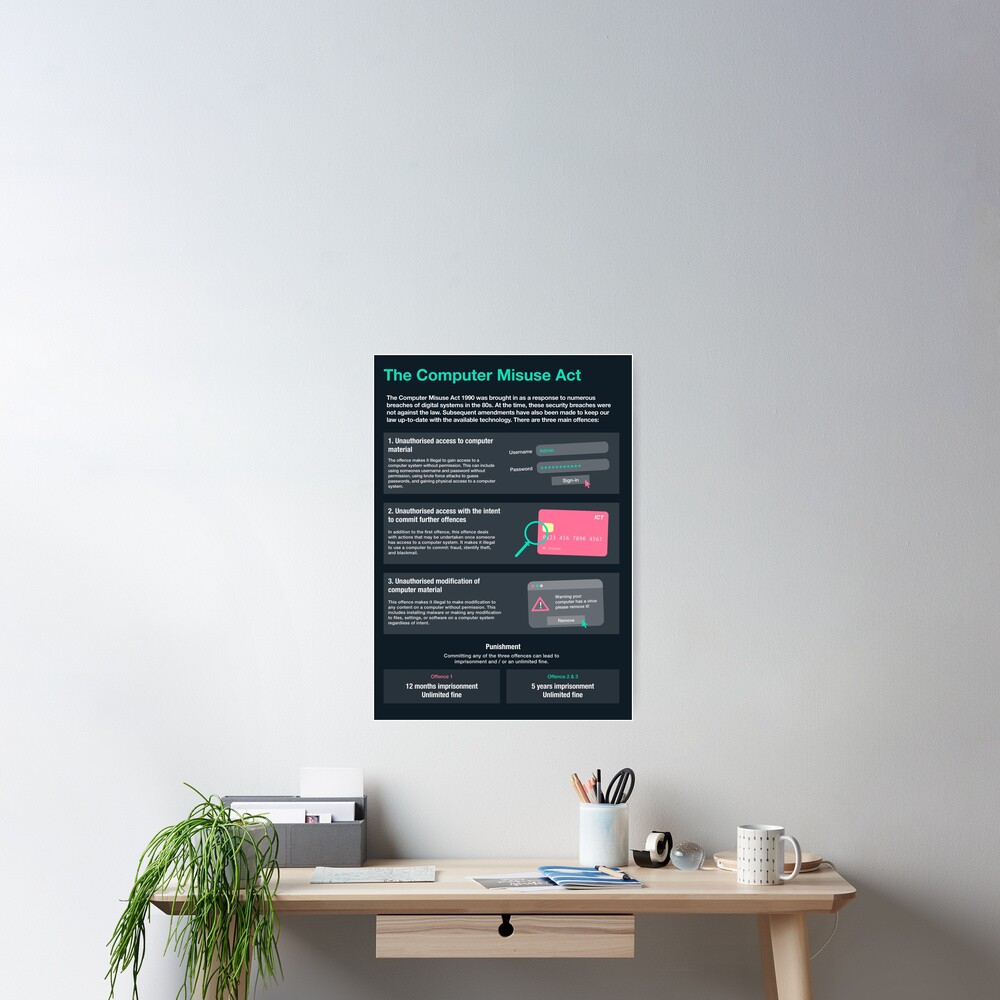 "The Computer Misuse Act" Poster for Sale by mrgibsonict | Redbubble