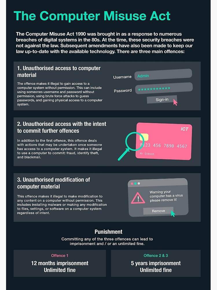 "The Computer Misuse Act" Poster for Sale by mrgibsonict | Redbubble