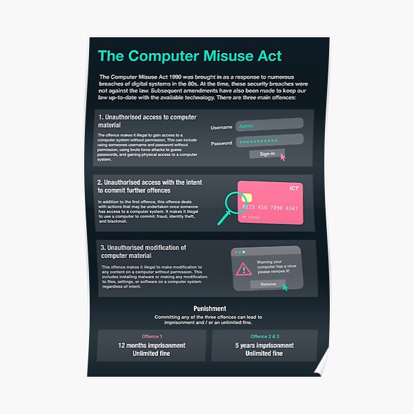 "The Computer Misuse Act" Poster for Sale by mrgibsonict | Redbubble