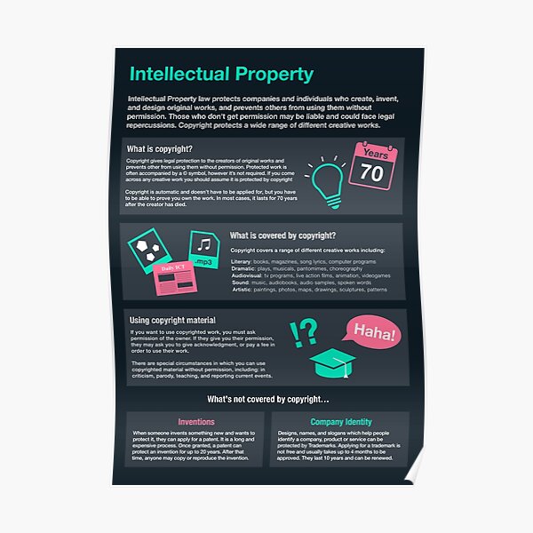 Intellectual Property Posters | Redbubble