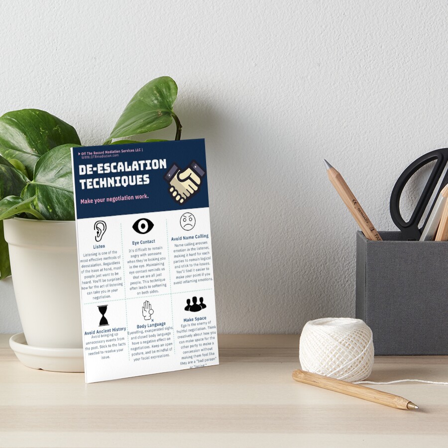 "De-escalation Infographic" Art Board Print by OTRmediation | Redbubble