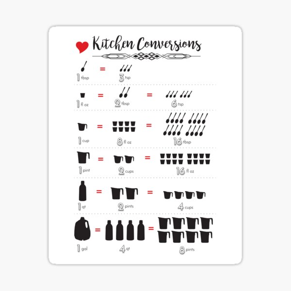 "Kitchen Conversions" Sticker by mswhitehead0 | Redbubble
