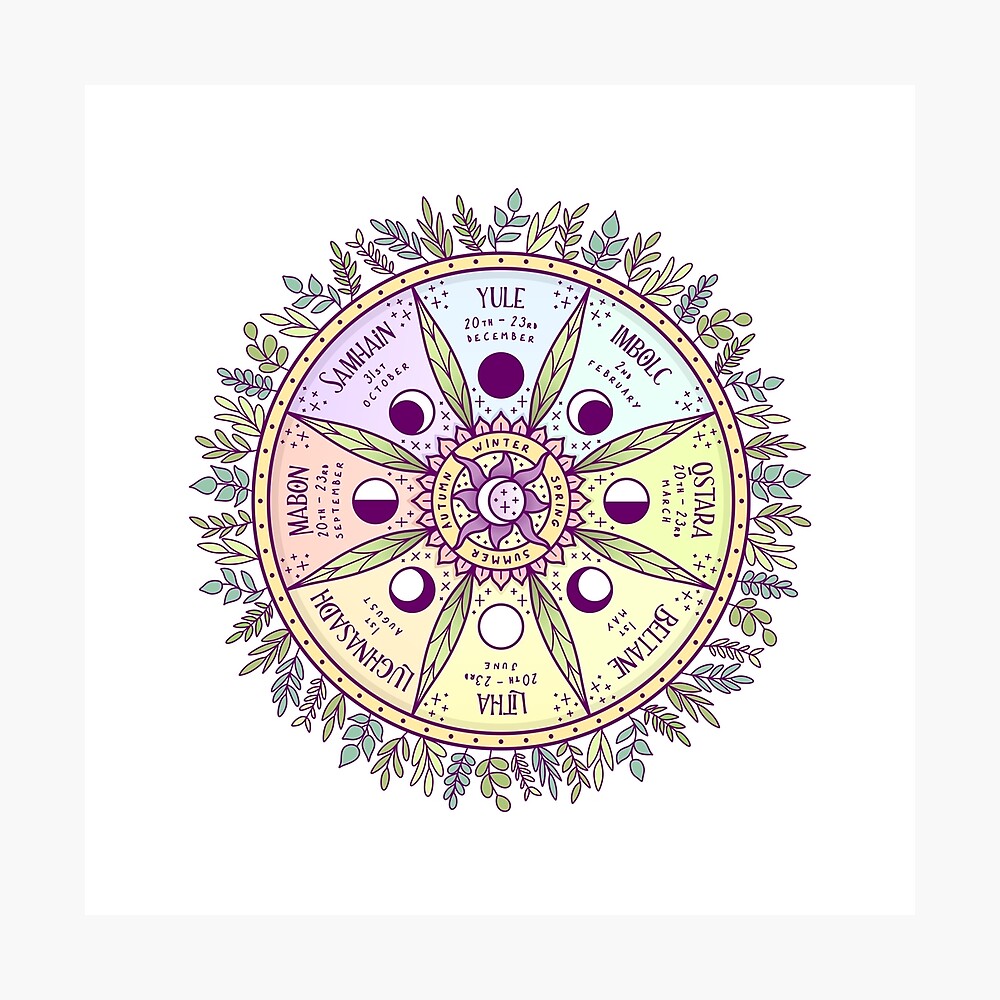 Zentangle Wiccan wheel Southern Hemisphere Art & Collectibles Pen & Ink ...