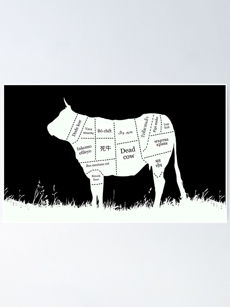 "beef cuts from the cow (vegetarian/vegan) point of view. " Poster for ...