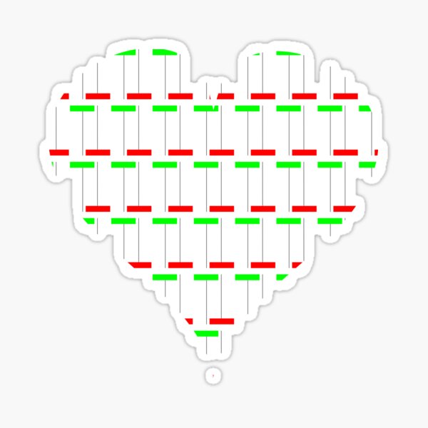 "Candlestick pattern." Sticker for Sale by sou0710 | Redbubble