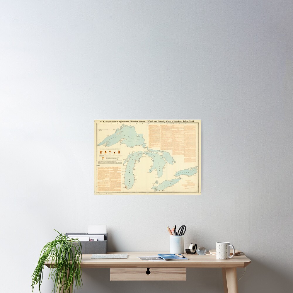 "Vintage Great Lakes Shipwreck Map (1894)" Poster for Sale by ...