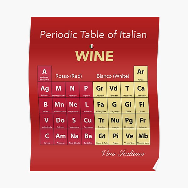 "Periodic Table of Italian Wine" Poster by vladocar | Redbubble