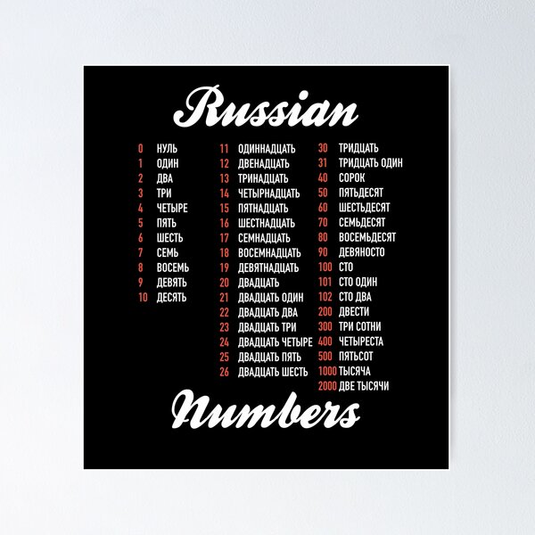 "Russian Numbers - Russian Language Cheatsheet" Poster for Sale by ...