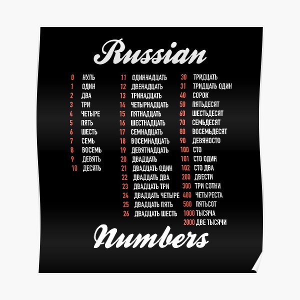 "Russian Numbers - Russian Language Cheatsheet" Poster by HiddenVerb ...