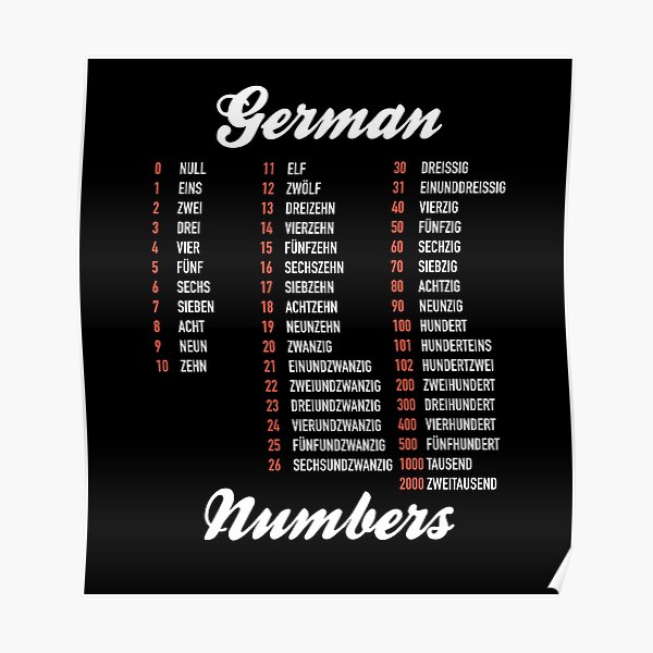 "German Numbers - German Language Cheatsheet" Poster by HiddenVerb ...