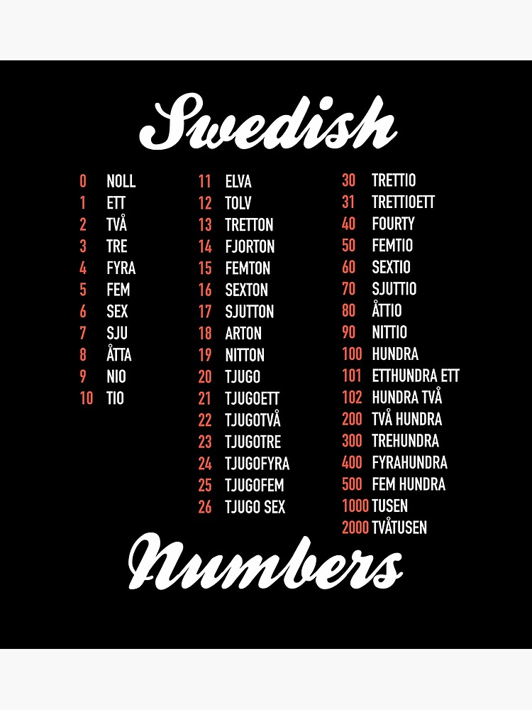 "Swedish Numbers - Swedish Language Cheatsheet" Poster by HiddenVerb ...