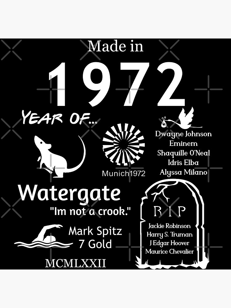 "Made in 1972 - Important events of your birth year" Poster by ...