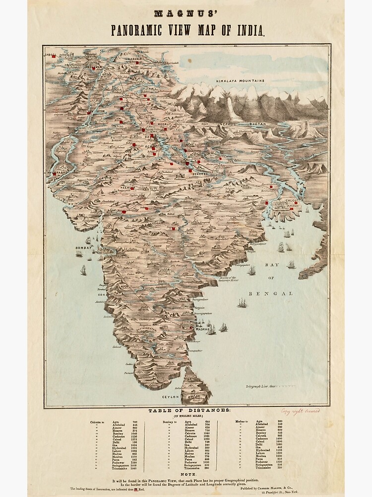 Vintage Pictorial Map Of India (1857) Premium Matte Vertical Poster ...