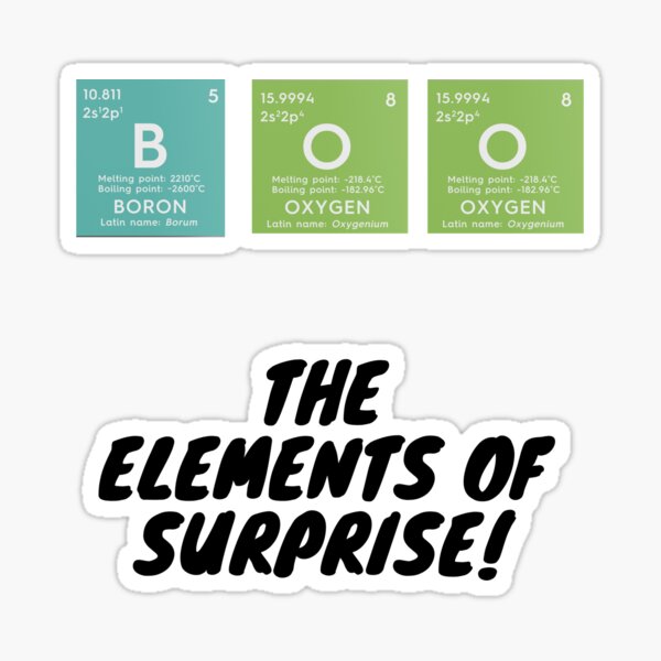 "The Elements of Surprise" Sticker by Aquacharles | Redbubble