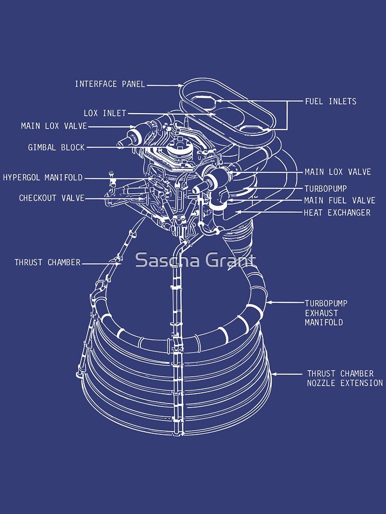 "Fly me to the Moon - Nasa F1 Engine Blueprint" T-shirt for Sale by ...