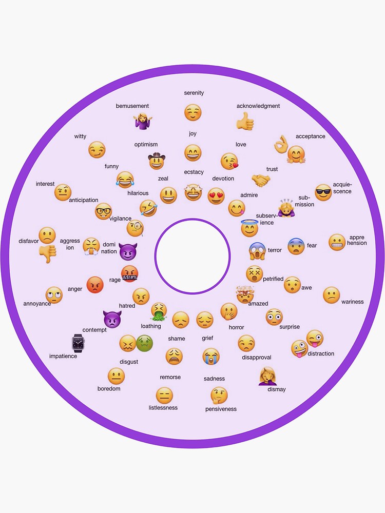 "Feelings wheel emoji III" Sticker for Sale by Just-a-Dude | Redbubble