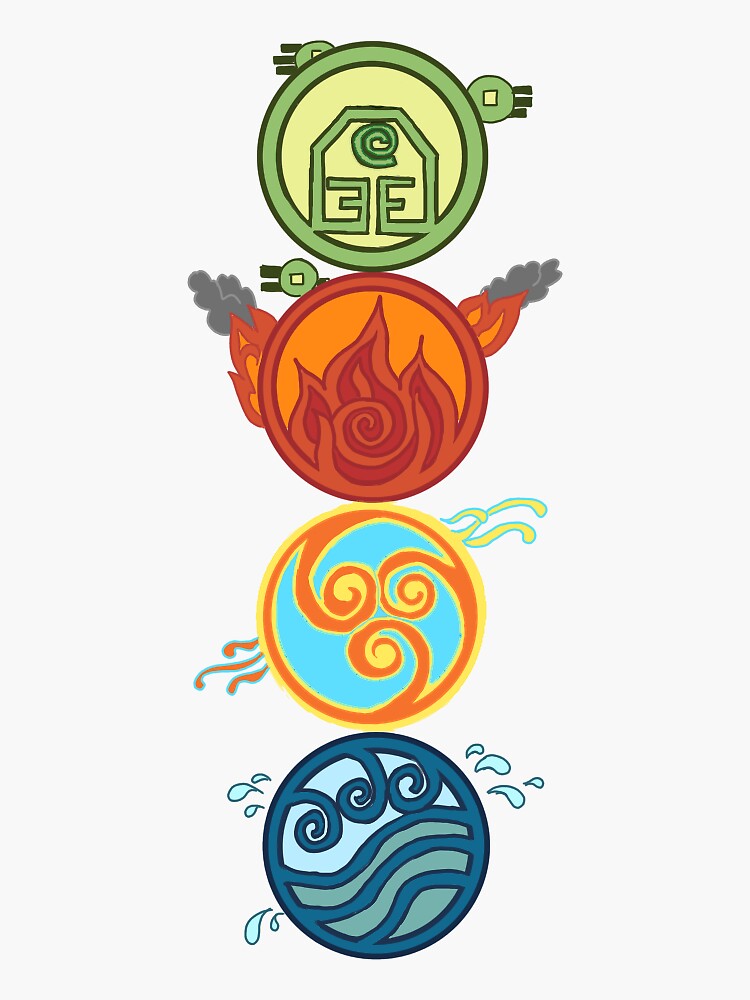 "The Four Nations - Avatar the Last Airbender" Sticker by shivanisjg ...