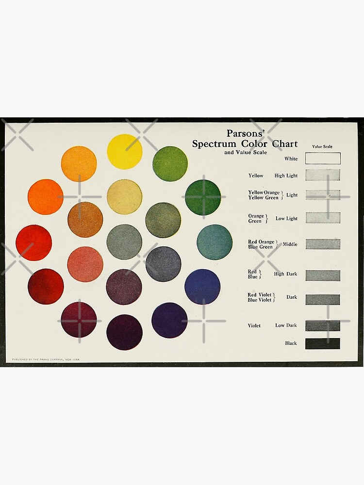 "Color Wheel / Chart - 1912 Spectrum Sample Rainbow Science Diagram ...