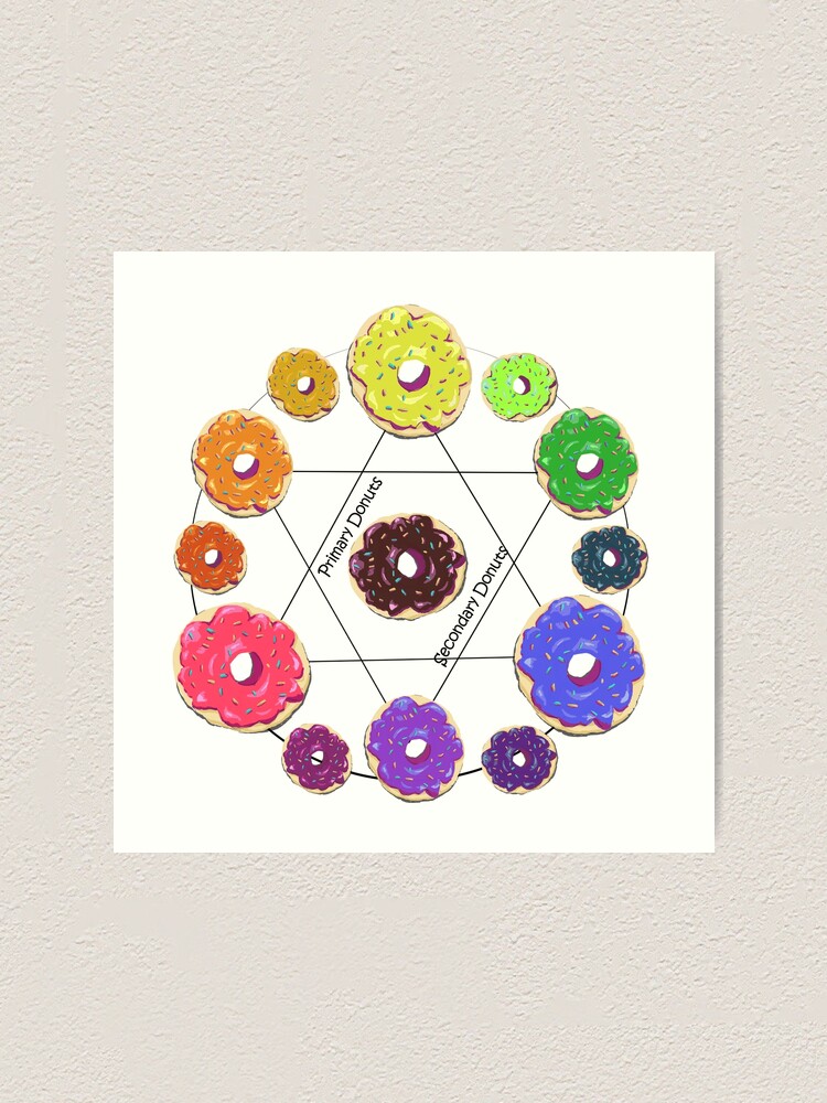 "Doughnut Color Wheel" Art Print by maryhop | Redbubble