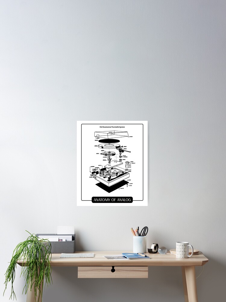"Anatomy of Analog. Record Player Exploded View. Cool Vinyl" Poster for ...