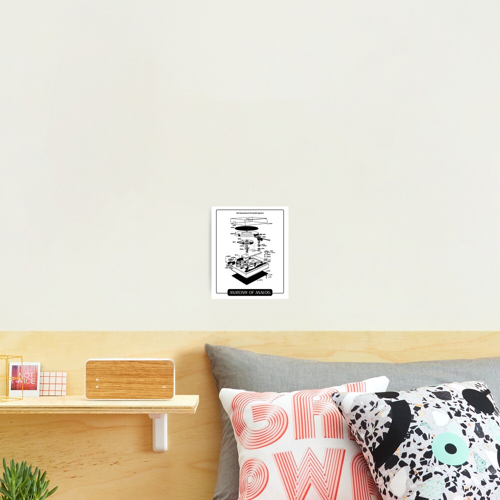 "Anatomy of Analog. Record Player Exploded View. Cool Vinyl" Poster for ...