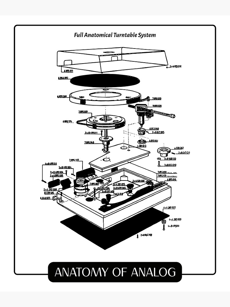 "Anatomy of Analog. Record Player Exploded View. Cool Vinyl ...