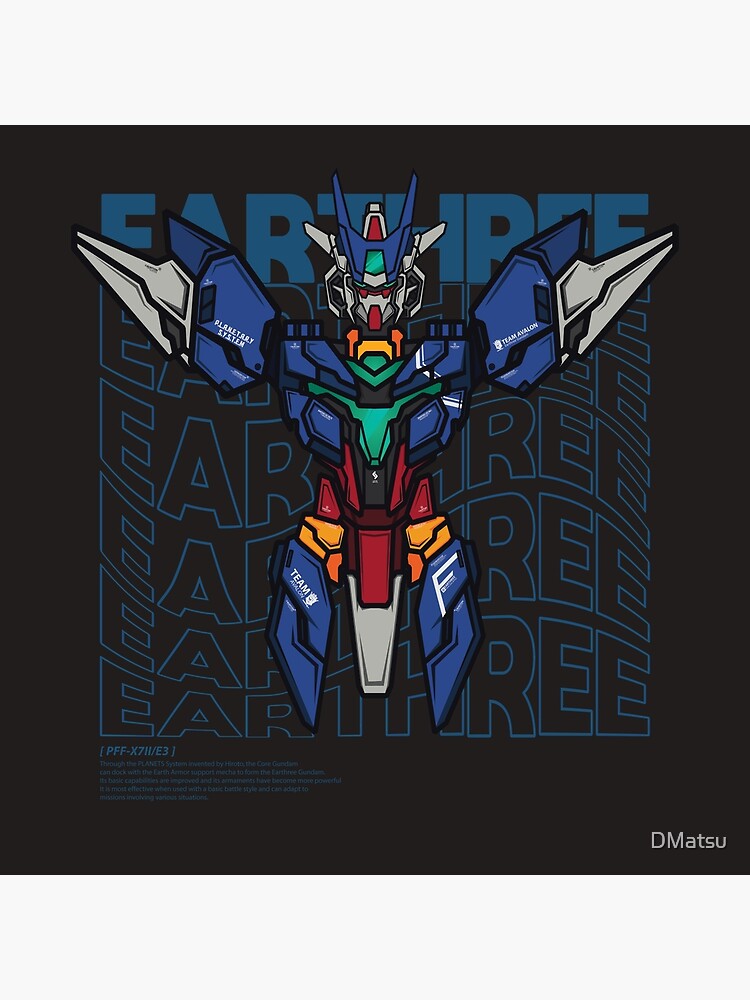 "Gundam Earthree Core Gundam II" Poster by DMatsu | Redbubble