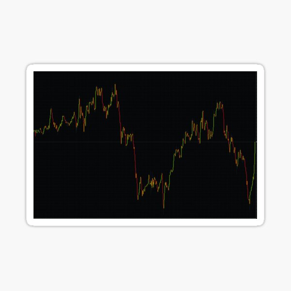"Candlestick chart forex" Sticker by ivanoel | Redbubble