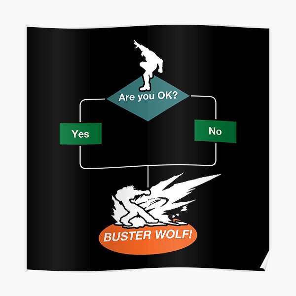 Are You Ok Buster Wolf Posters | Redbubble