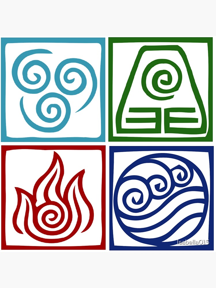 "Bending Symbols Avatar: The Last Airbender" Poster for Sale by ...