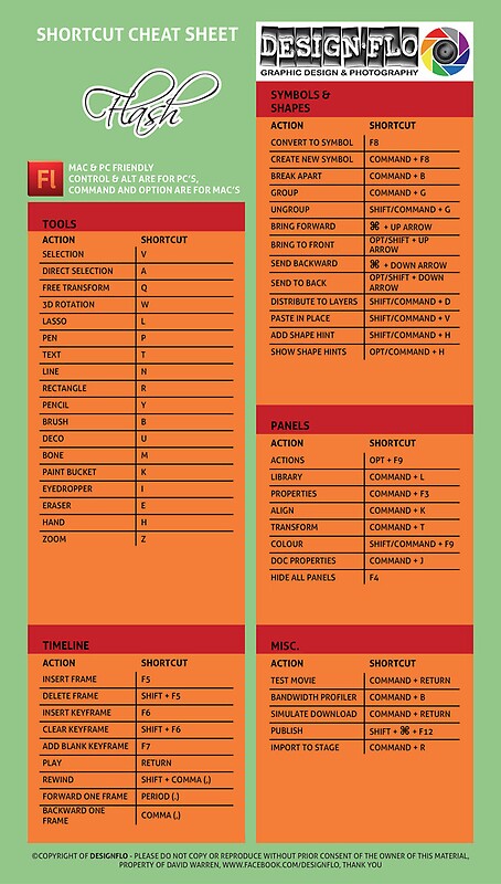 "Adobe Flash Cheat Sheet Guide" by david261272 | Redbubble