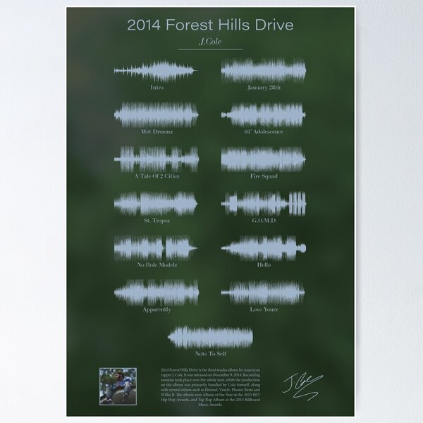 Poster for Sale mit "2014 Forest Hills Drive" von WaveformPosters ...